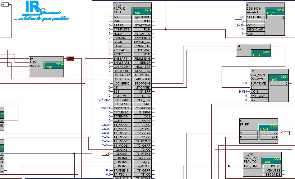 PCS7 - Jak zacząć programowanie w CFC i SFC? Zasady i integracja z LAD, SCL