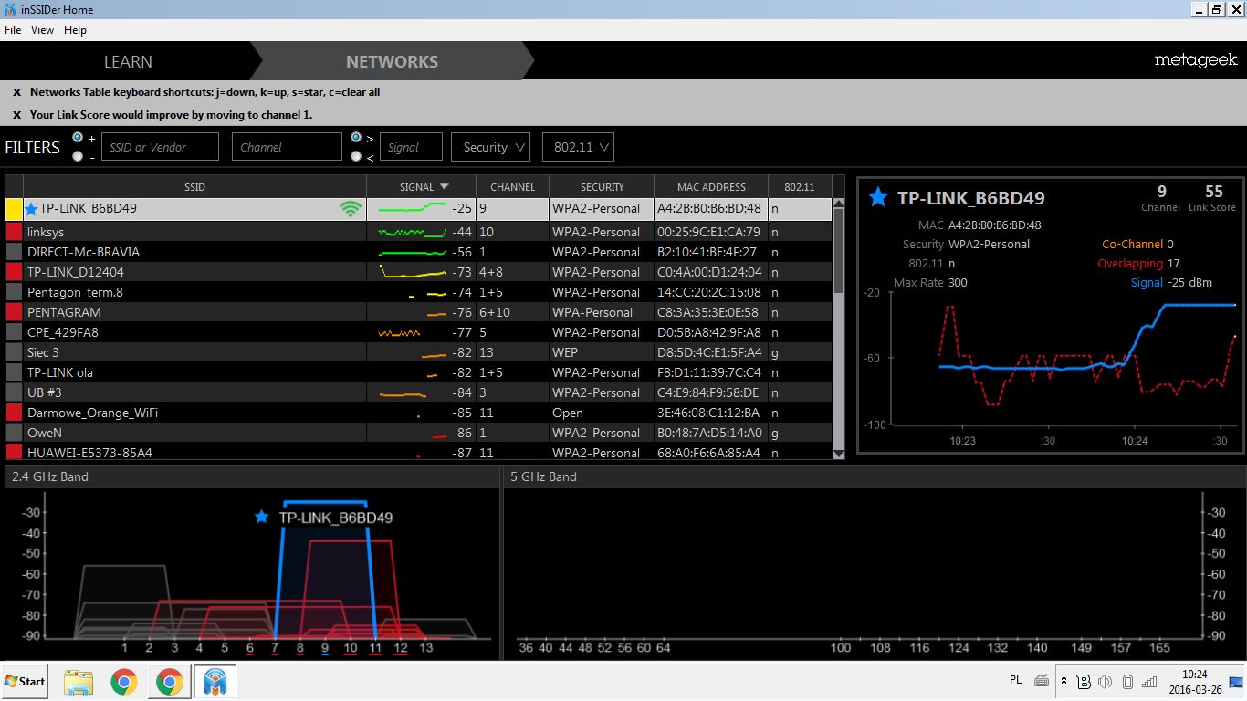 Wybór routera bezprzewodowego - modem Arris cm820