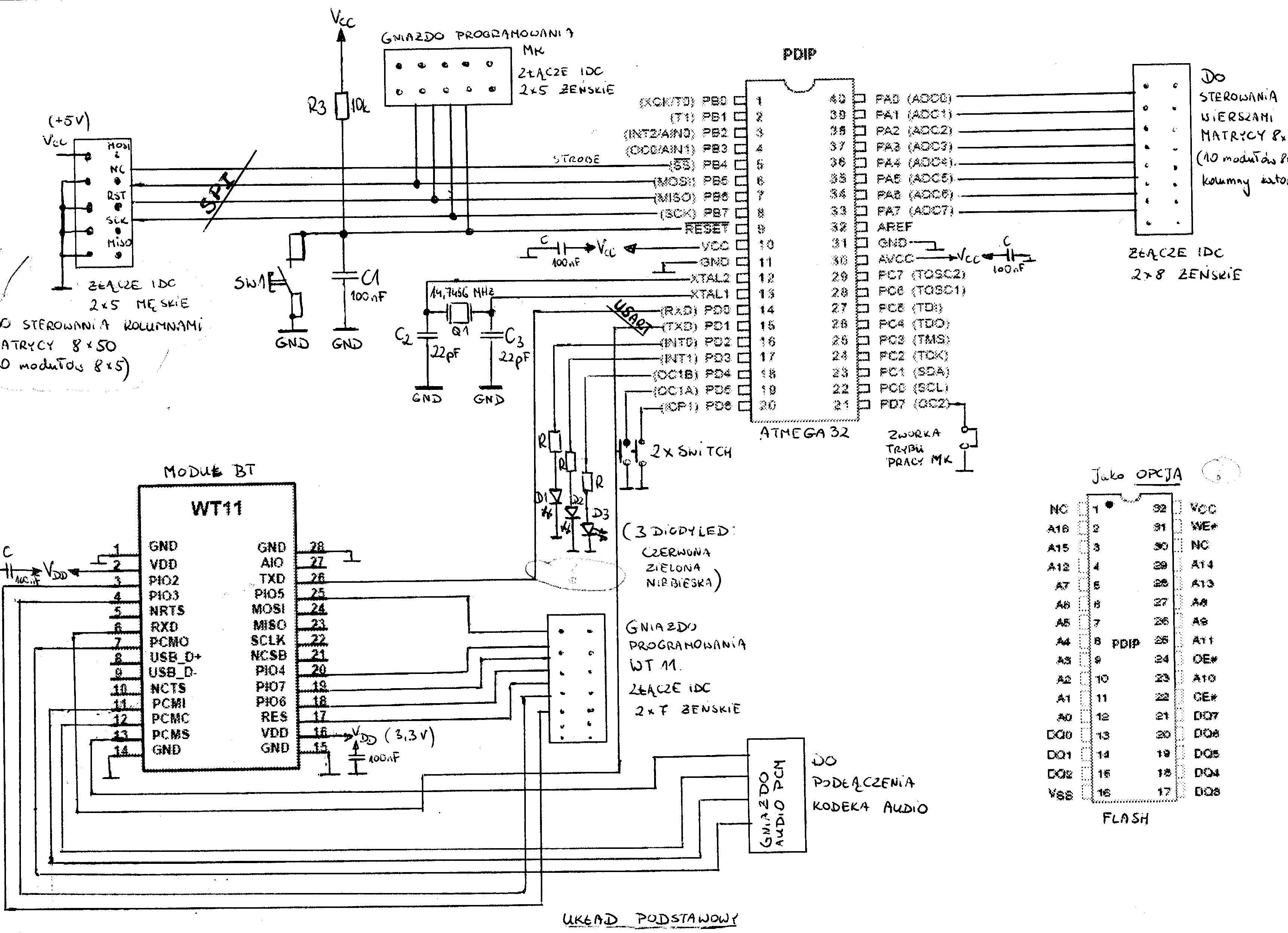 Adresowanie pamięci flash AM29F010B kontrolerem ATmega 32