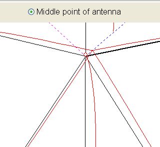 Montaż anteny CB na metalowym maszcie - izolować czy nie?