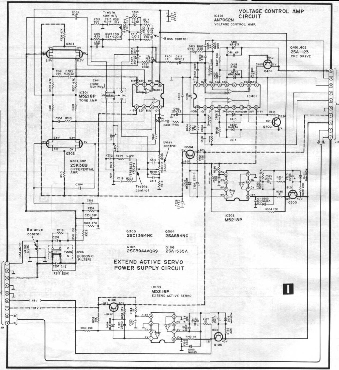 Technics SU-V85A - sprawdzanie drivera AN7062 i zamiana M5219 na NE5532