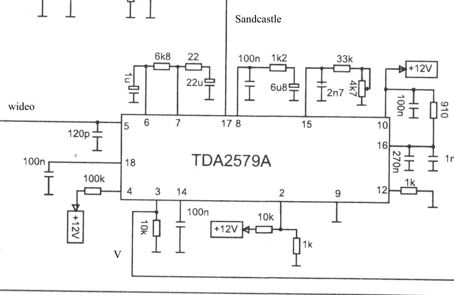Jak podłączyć zewnętrzne video do Radio Navigation System MFD w VW?