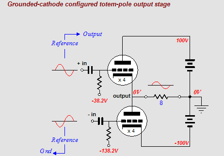 Czy można zastąpić lampę ECL86 na PCL86? PCL84 jako wzmacniacz audio?