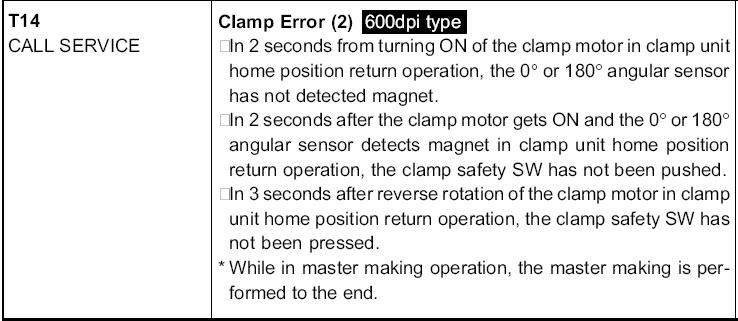 RISO GR-3770 błąd T14 - co oznacza i jak go naprawić?