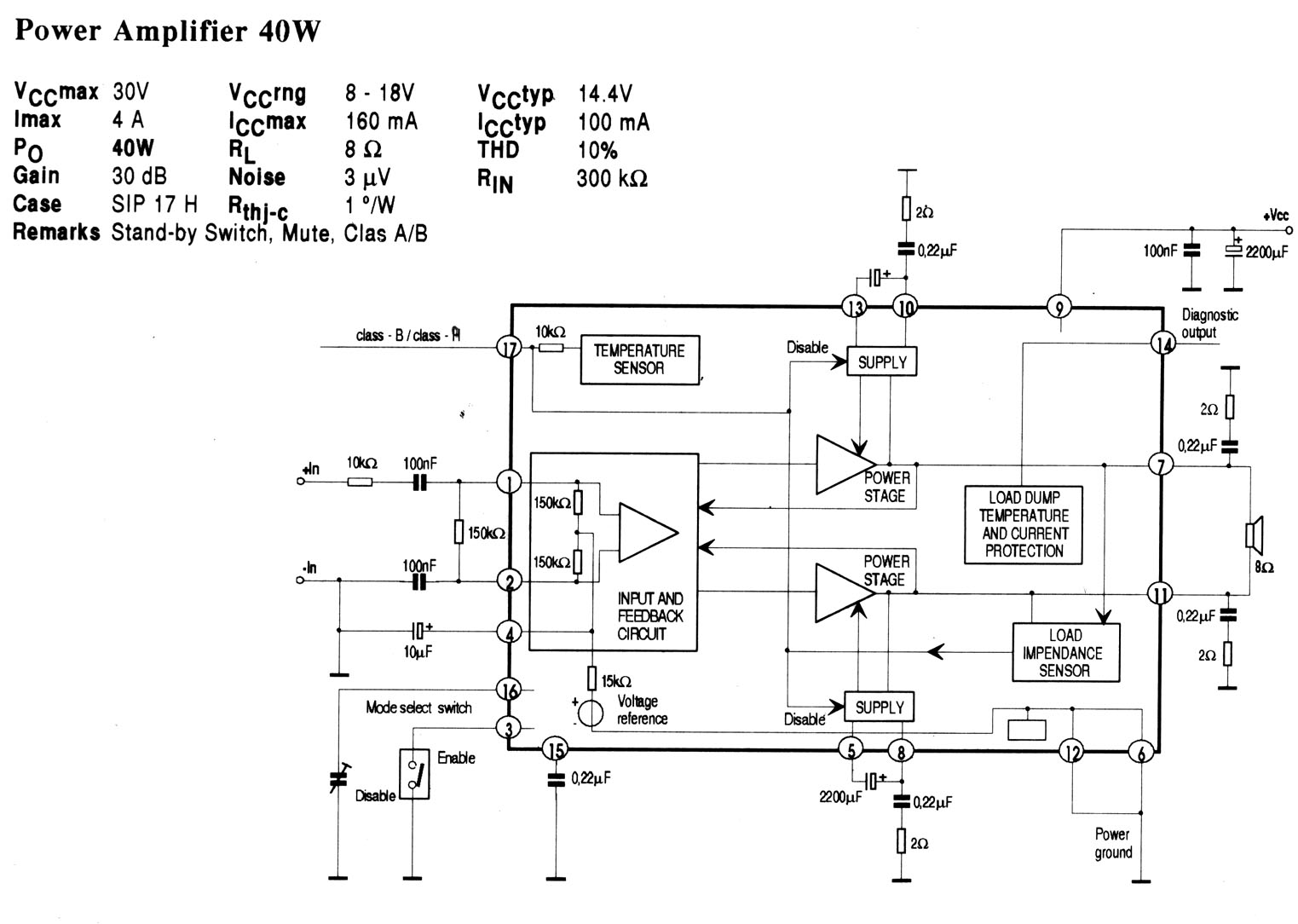 Wzmacniacze na układach TDA - elektroda.pl