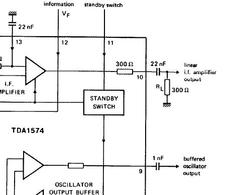 Jak dodać wejście AUX do radia VW Alpha i Beta? Sposoby i porady