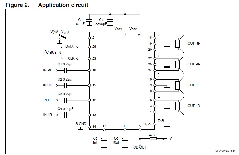 Harman/Becker audi a4 b8 - wyprowadzenie RCA z oryginalnego radia 4G1 035 053