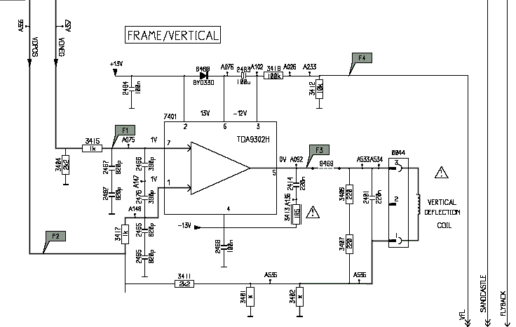 Obraz w pionie złożył się w telewizorze Philips 21PT1663/58 - co robić?