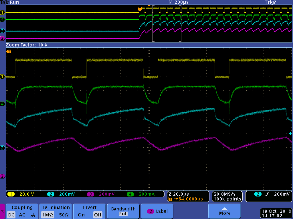 DRV8816 EVM - problem z odczytem prądu przez VPROPI przy PWM 20kHz