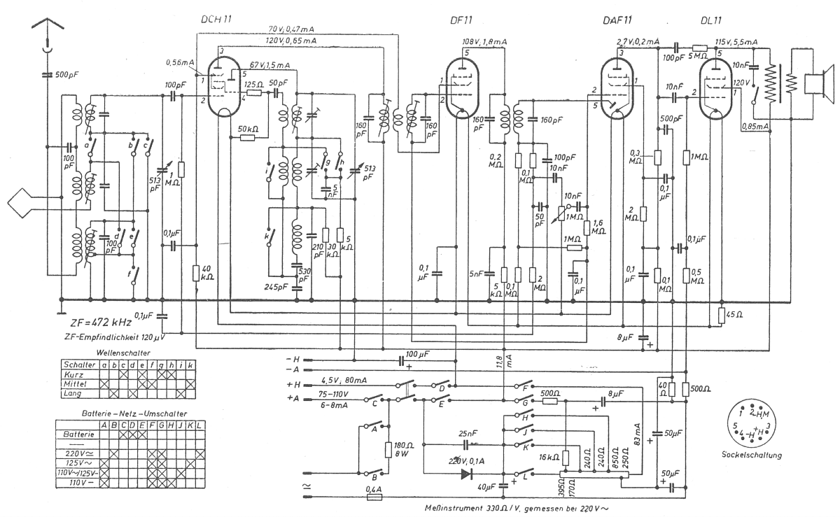 Jak stworzyć schemat blokowy torów FM i AM odbiornika radiowego?
