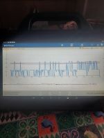 Citroen C4 Picasso 2019: Komunikat o przegrzaniu sprzęgła po wymianie ...