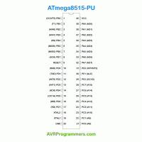 Jak zaprogramować ATMEGA8515 przez Arduino? Szukam instrukcji i wskazówek
