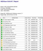 WD Ext HDD 1021 USB Device - System widzi dysk jako niesformatowany