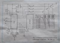 Szukam informacji i aplikacji dotyczących układu scalonego C520