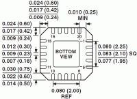 Footprint LFCSP-20 w Eagle - jak znaleźć lub stworzyć?
