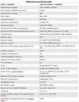 Asus K8N8X-LA nForce3 (s754) produkowana dla HP - BIOS i OC