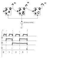 Schematy licznika mod 4 asynchronicznego na przerzutnikach JK i D
