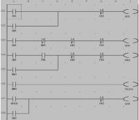 Sterowniki PLC - podstawy i zastosowanie w automatyce przemysłowej