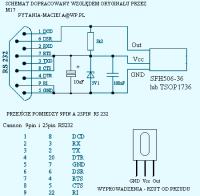 Jak skonfigurować sprzętowe PWM w mikrokontrolerze AT90S2313? - 2