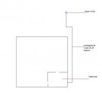 Gdzie umieścić hydrofor? Kotłownia czy bliżej ujęcia? Jakie urządzenie ...