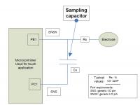 [Atmega8] Jak mierzyć czas ładowania kondensatora 22nF w Atmega8 dla ...