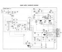 VCR SONY SLV-X50 PS - brak reakcji po podłączeniu zasilania, co sprawdzić?
