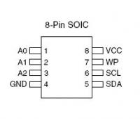 Jak poprawnie wlutować układ ATWEL320 24c64n w Siemens C100?