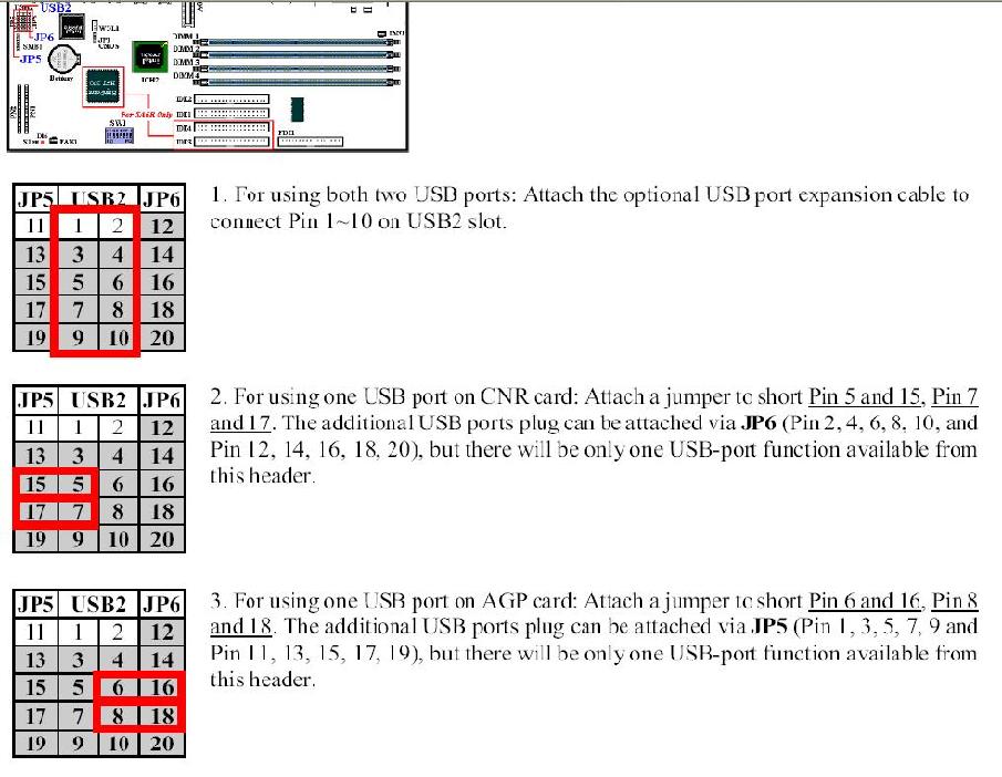 Jak podłączyć przednie USB w obudowie do płyty głównej Abit SA6?