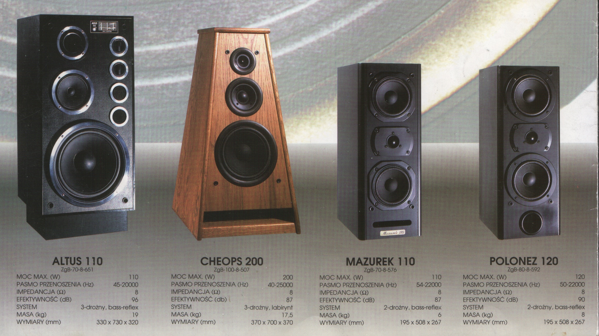 Altus 110 – czy warto wymienić na Polaris? Opinie o polskich kolumnach ...