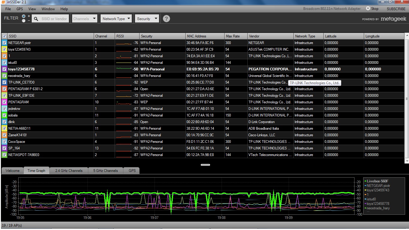 Jak poprawić stabilność Wi-Fi z modemem TOYA? Czy router pomoże?