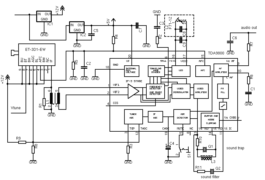 Jak zbudować radio do odbioru foni TV z TDA9800 i ET-3D1-EW?