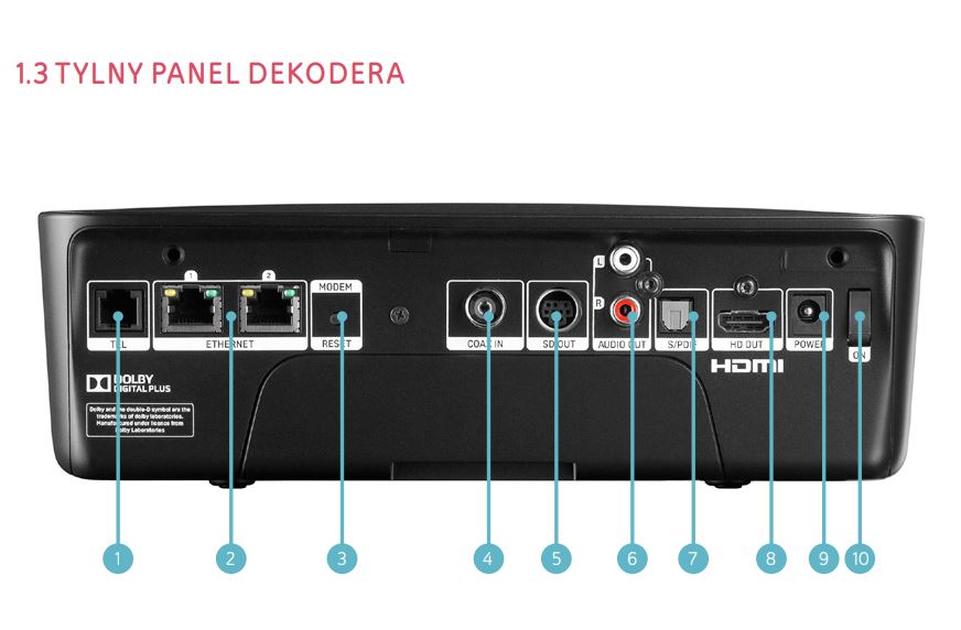 [Rozwiązano] Czy można połączyć dekoder "Horizon" z nagrywarką DVD, by ...