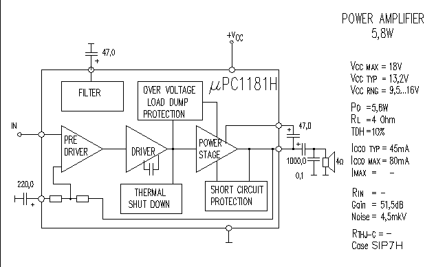 Gdzie znaleźć aplikację użytkową dla układu UPC1181H?