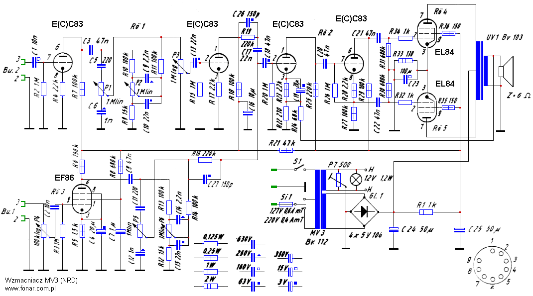 Jak zbudować wzmacniacz stereo na lampach ECL86? Ile lamp potrzeba?