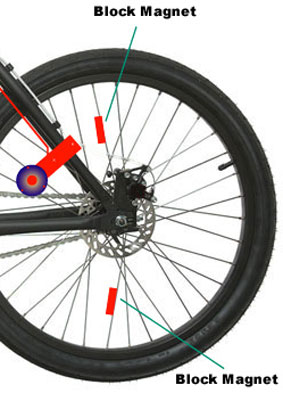 Bezkontaktowe dynamo rowerowe - 2 - elektroda.pl